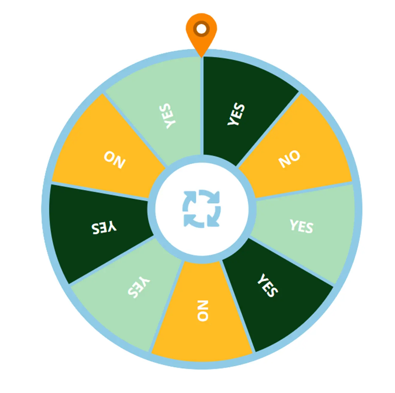 Yes Or No Picker: Spin The Wheel To Get A Random Answer