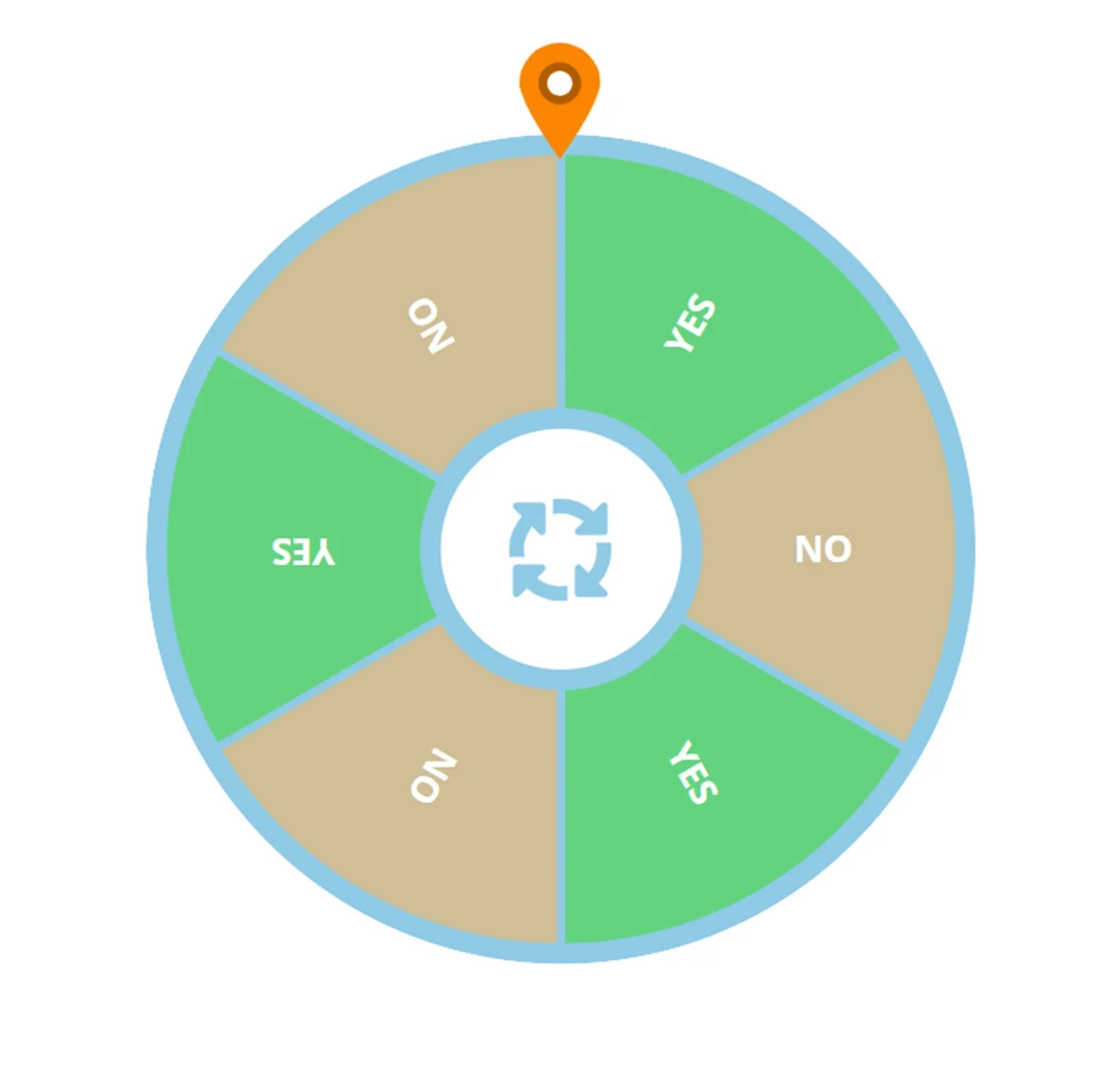 Decision Maker Wheel: A Fun Tool For Making Tough Choices In 2024