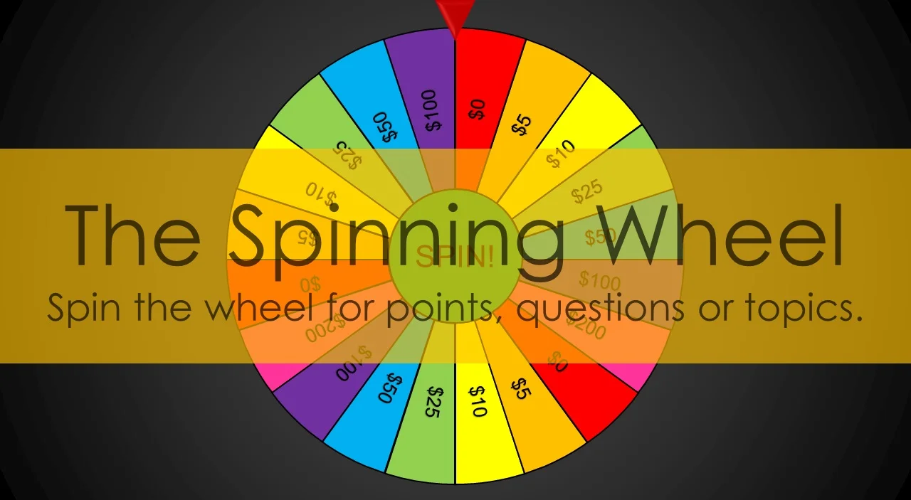 Why Digital Spinner Wheels Are Gaining Popularity Over Physical Wheels